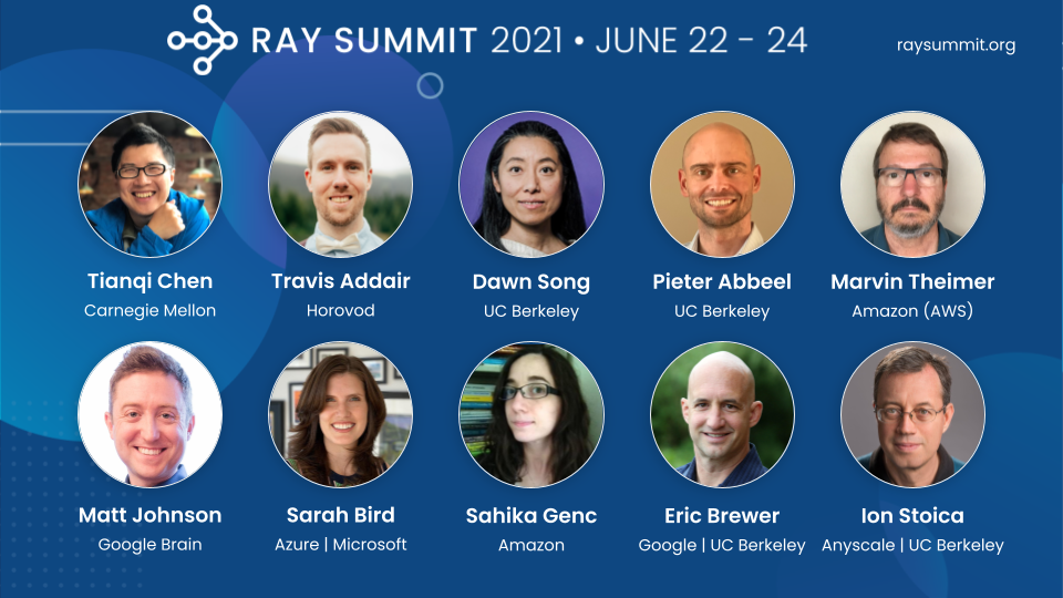 Gradient Flow #36: Model Monitoring, Hydrofoils, Data Portability ...