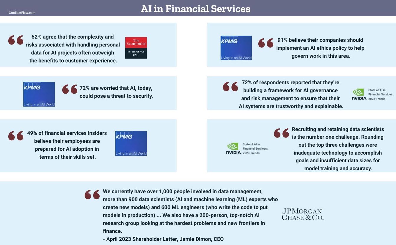 Generative Ai In Finance Opportunities Challenges Gradient Flow