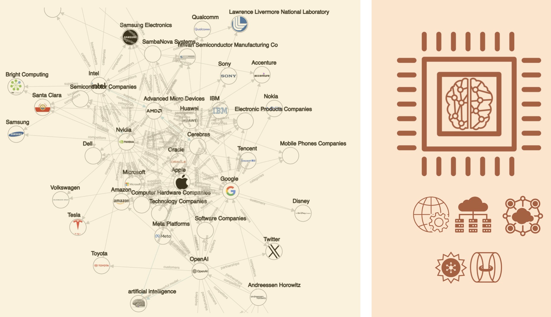 Who Will Power the AI Revolution? The Chip Race Heats Up - Gradient Flow